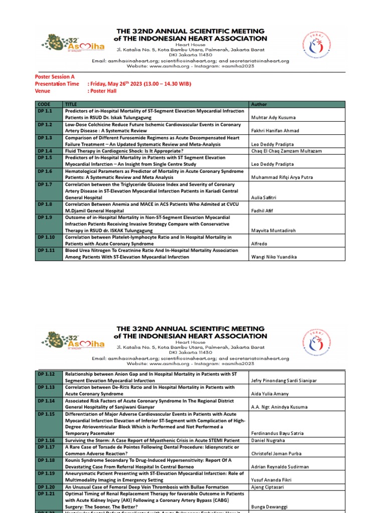 Announcement List Displayed Poster 32nd ASMIHA | PDF | Myocardial ...