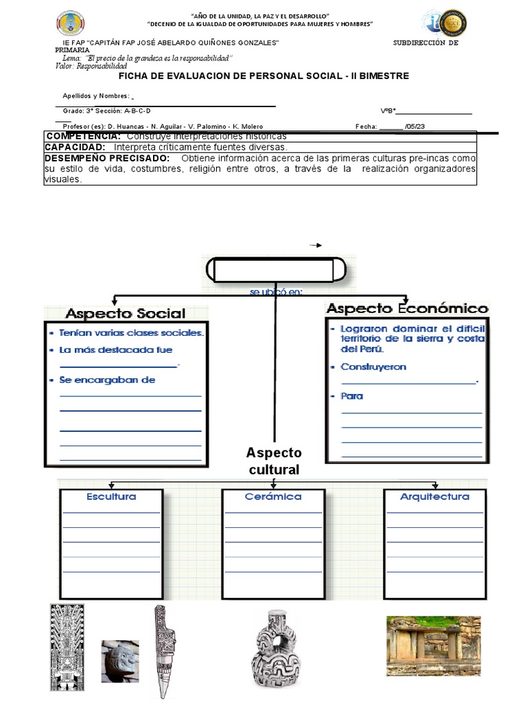 Esquema Cultura Chavin | PDF