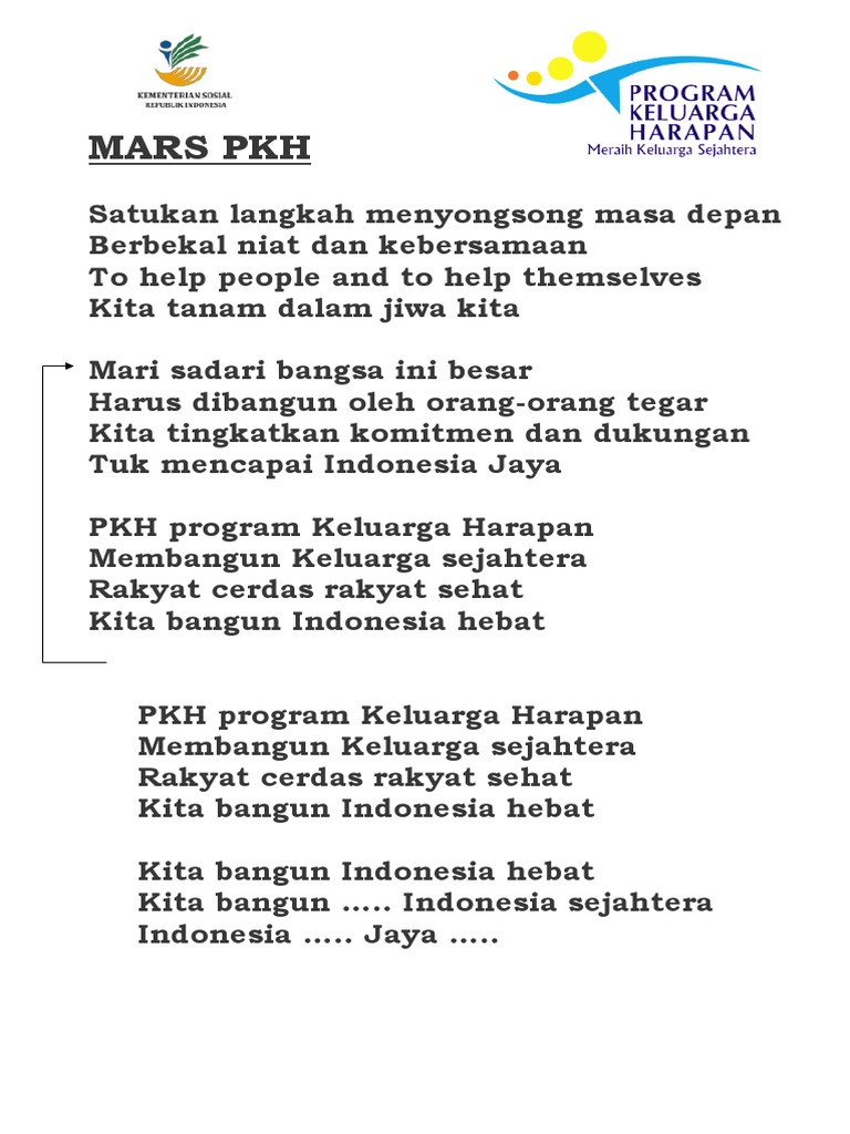 Lirik Mars PKH | PDF | Pengembangan Diri | Kesehatan Holistik