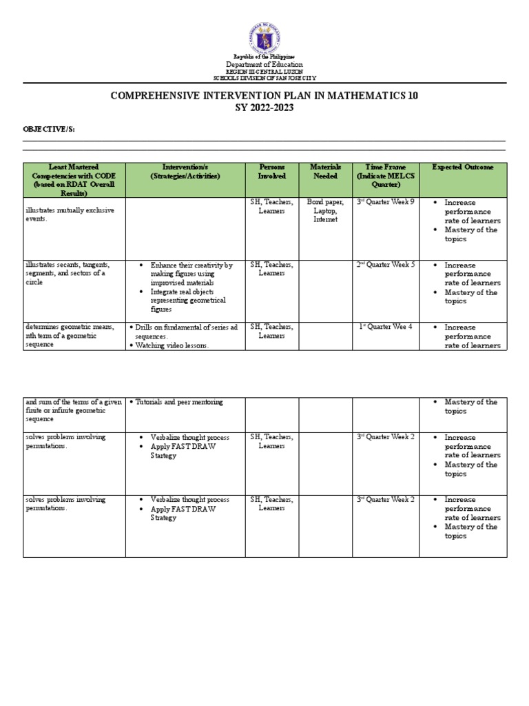 Comprehensive Intervention Plan | PDF | Mathematics