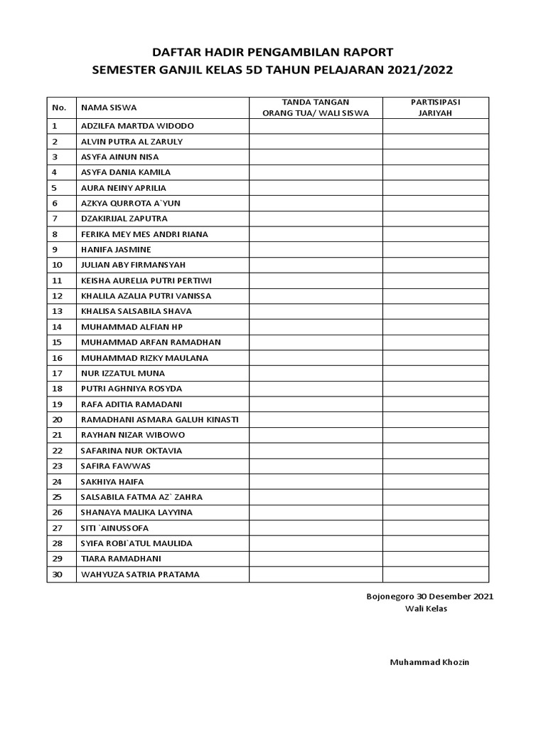 Daftar hadir pengambilan raport 5d 2021 | PDF