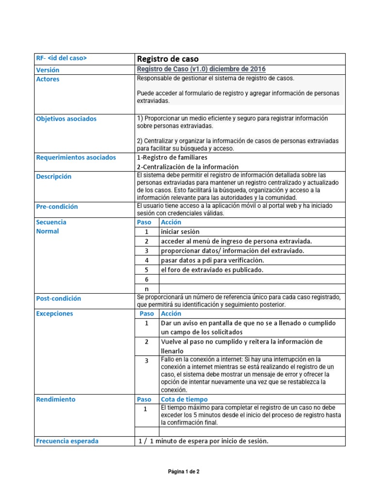 PLANTILLA Especificacion Requerimientos | PDF PLANTILLA Especificacion Requerimientos | PDF