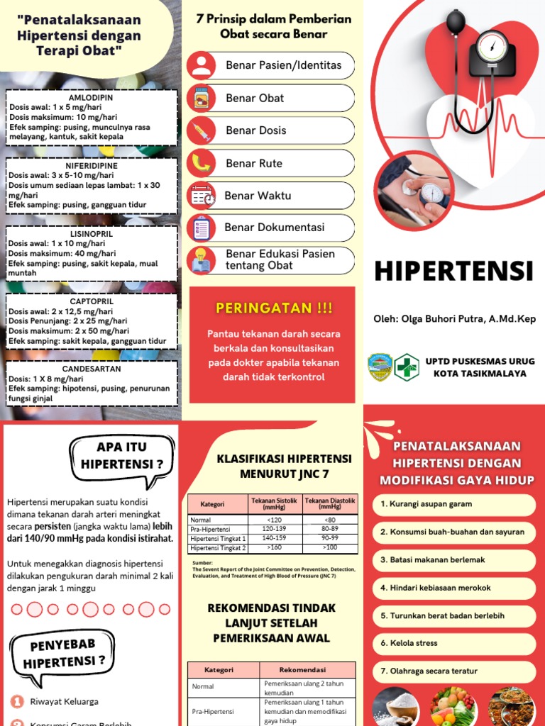 Leaflet Hipertensi Dan 7 Benar Obat | PDF
