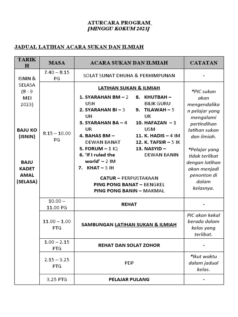 Aturcara Program Kokum 2023 | PDF