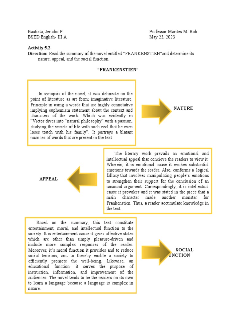 Frankens Tien | PDF | Fallacy | Cognitive Science