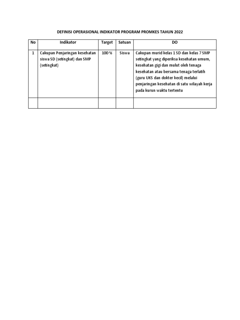 Definisi Operasional Indikator Penjaringan | PDF