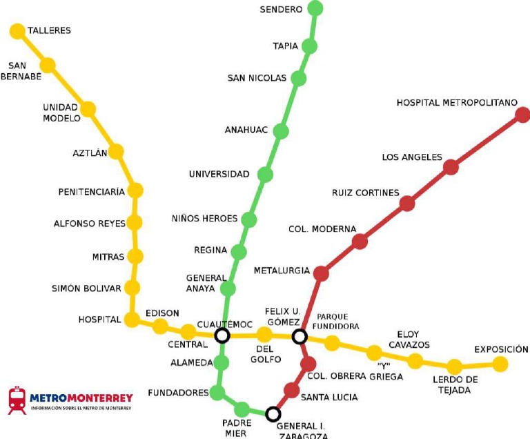 PDF Líneas Del Metro - Mapa Con Estaciones y Calles de La CDMX ...