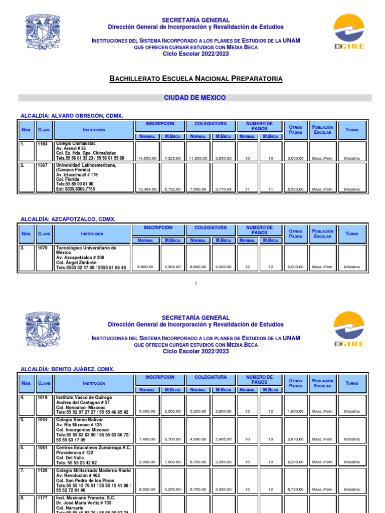 Medias Becas 2022 2023 Sistema Incorporado COMPLETO | PDF