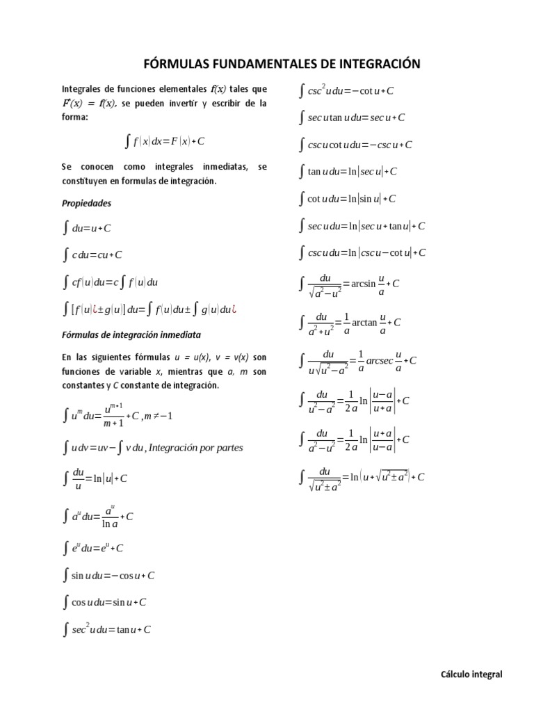 Fórmulas Básicas de Integración | PDF