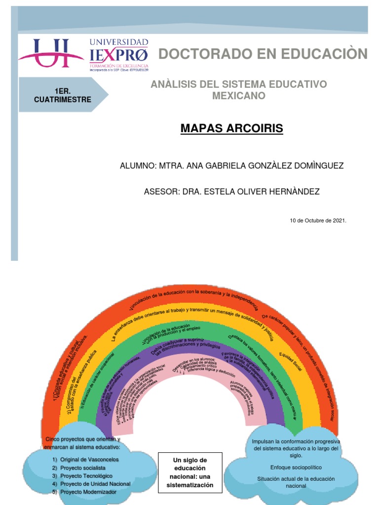 Mapa Arcoiris | PDF