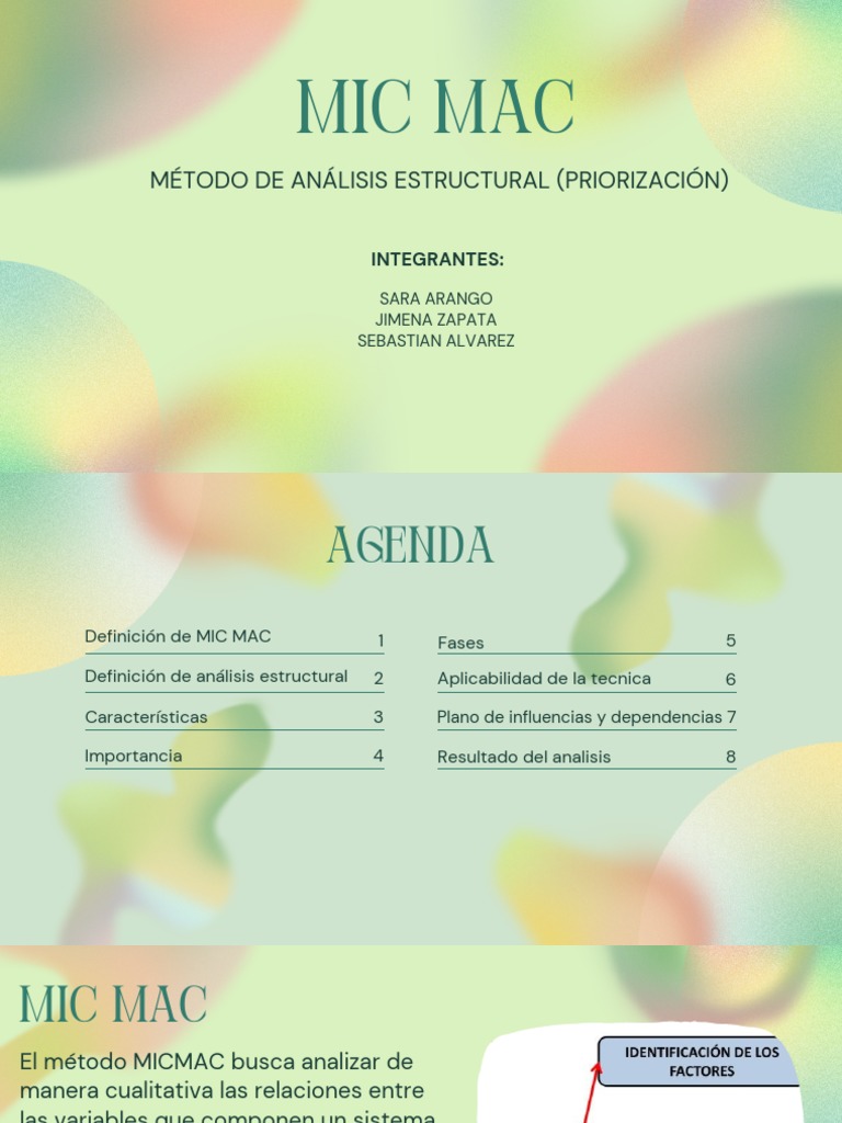 Presentacion Mic Mac | PDF | Plan de estudios