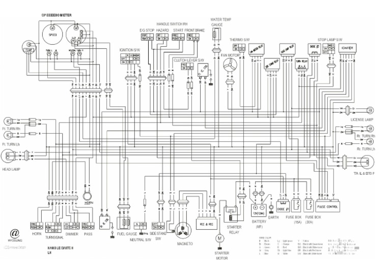 Hyosung GT650 Comet Wiring Diagram DETALLADO .4 | PDF