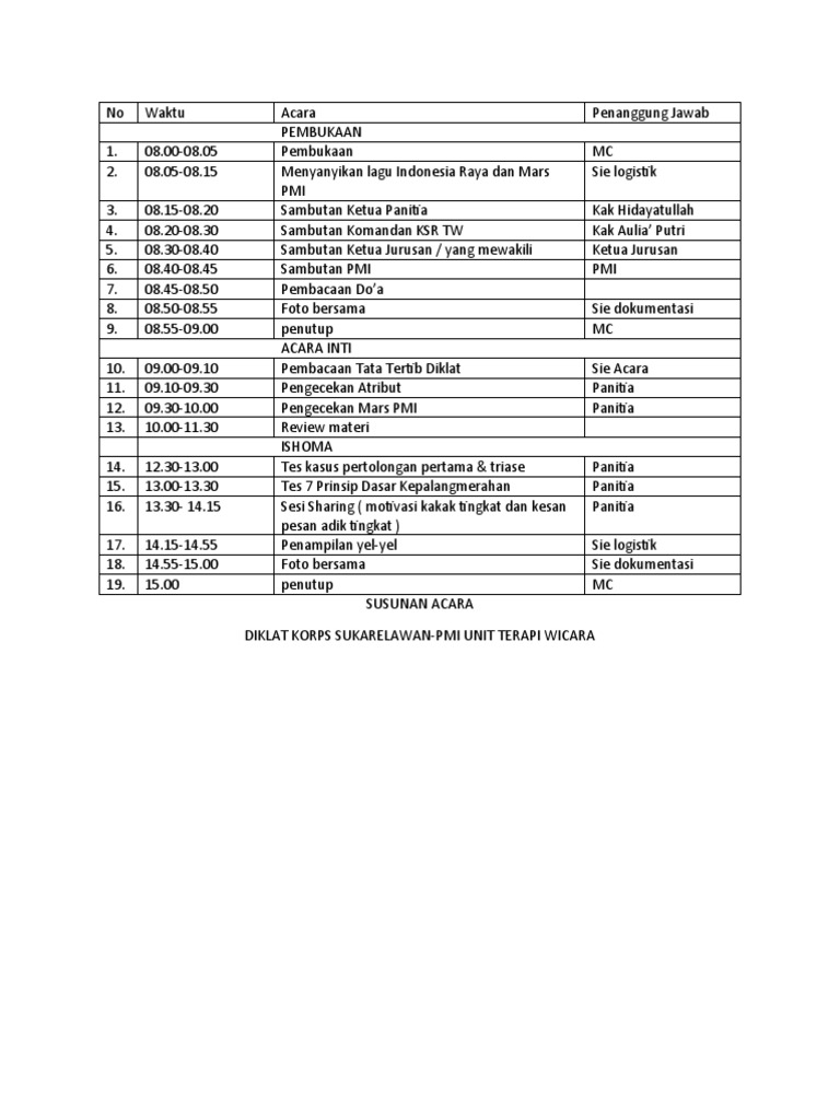 Rundown Acara Diklat Lapang 2023 | PDF