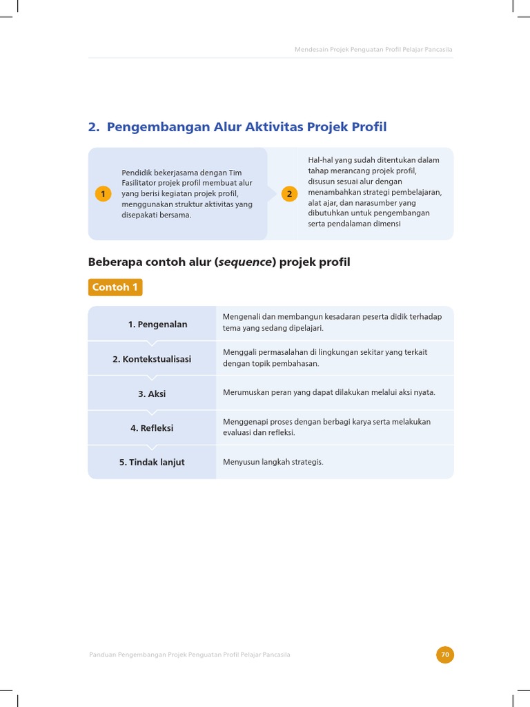 Contoh Alur | PDF