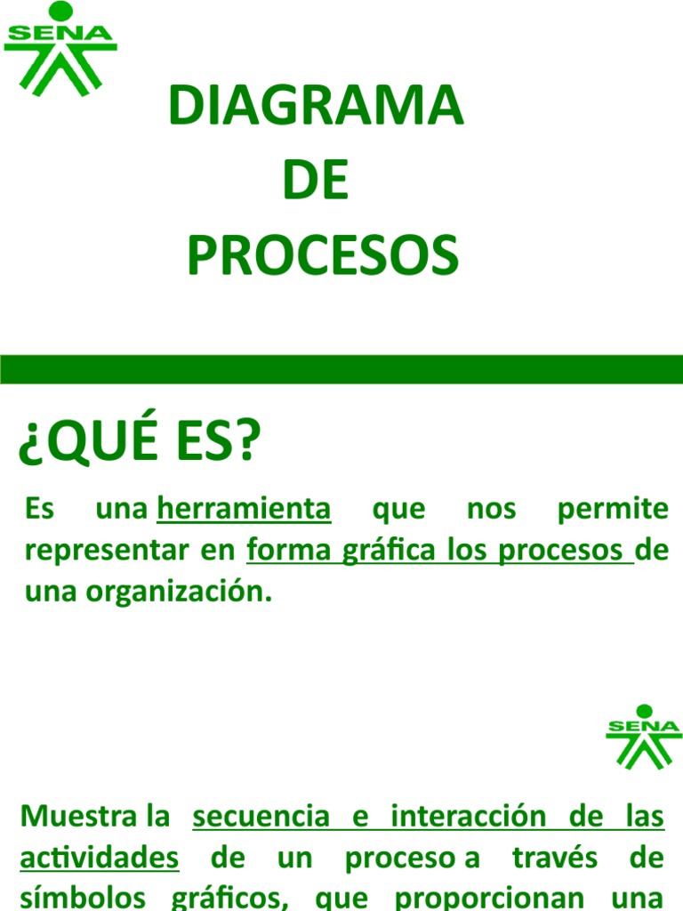 Diagrama de Proceso | PDF | Informática