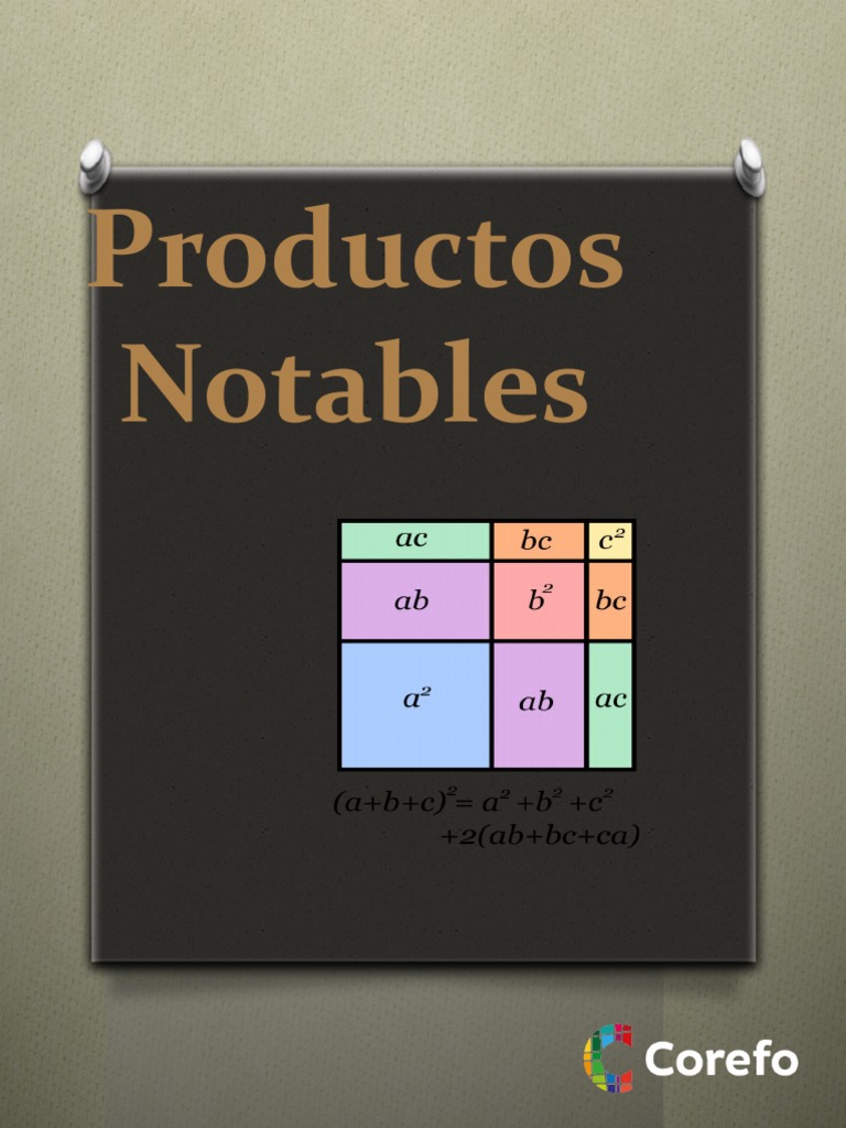 Guía de Productos Notables en Álgebra | PDF | Análisis matemático ...