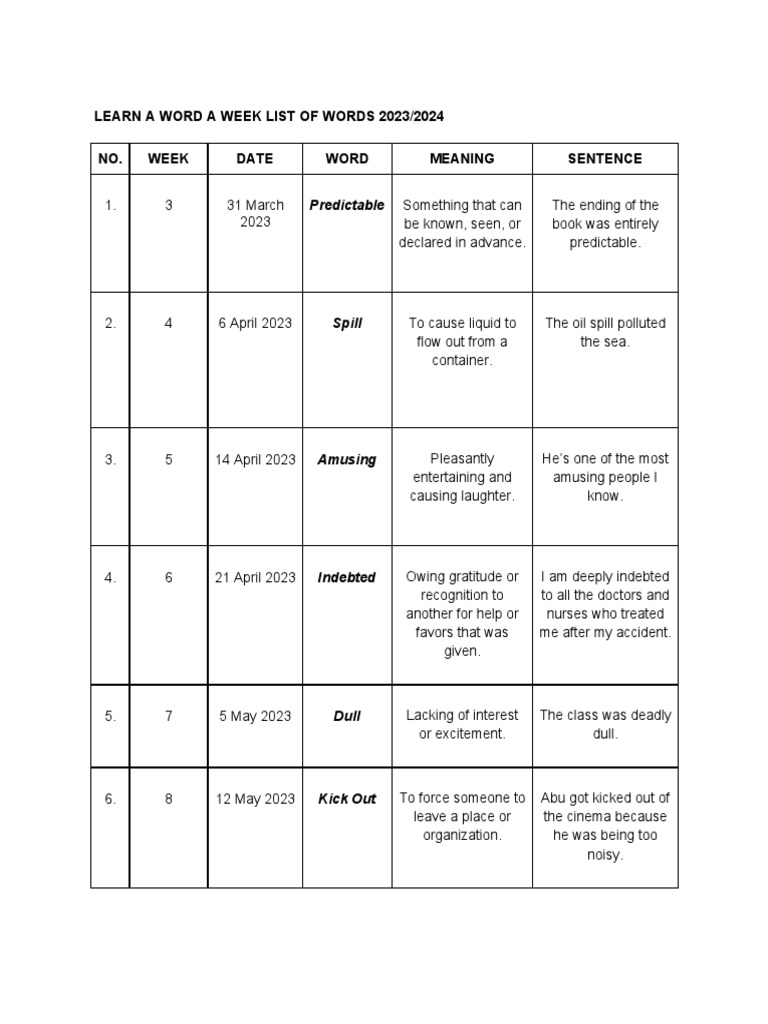 A Word A Week List of Words | PDF