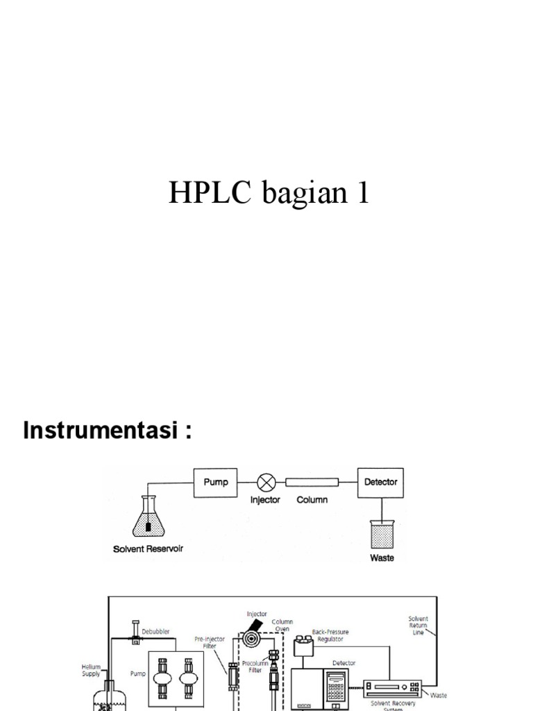 HPLC_bagian 1 | PDF