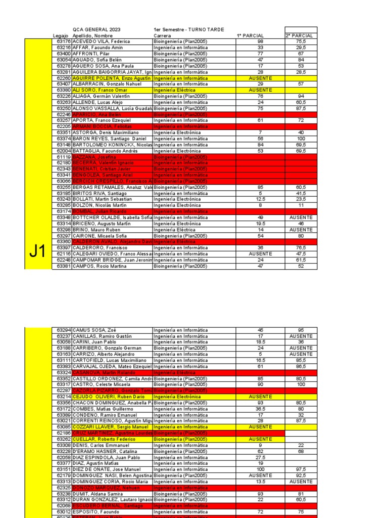 Resultados 1er Parcial QCA 2023 | PDF | Informática | Ciencias Naturales