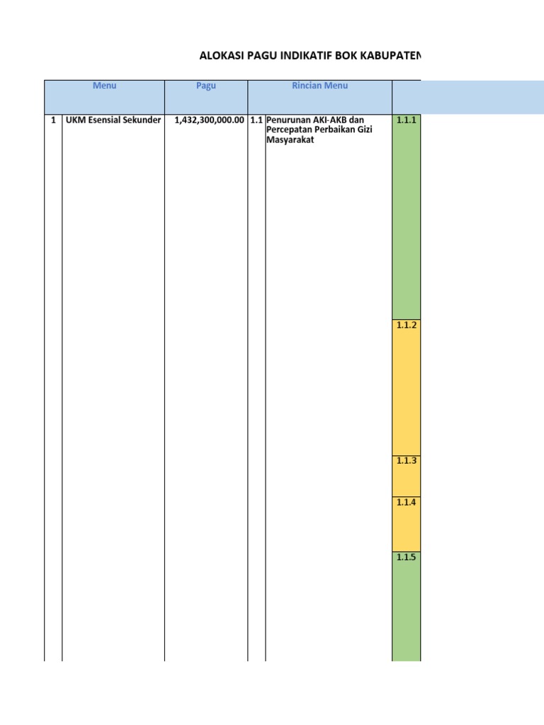 RPK TBC Dan KustaBOK | PDF
