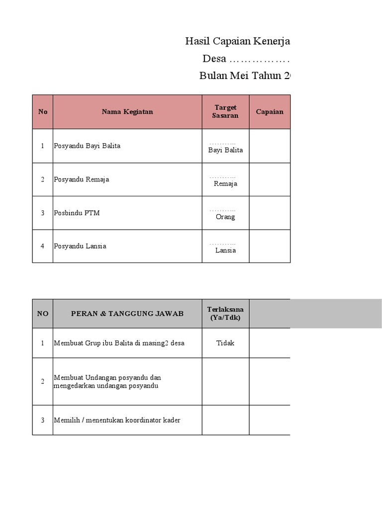Format Laporan Kader 1 | PDF