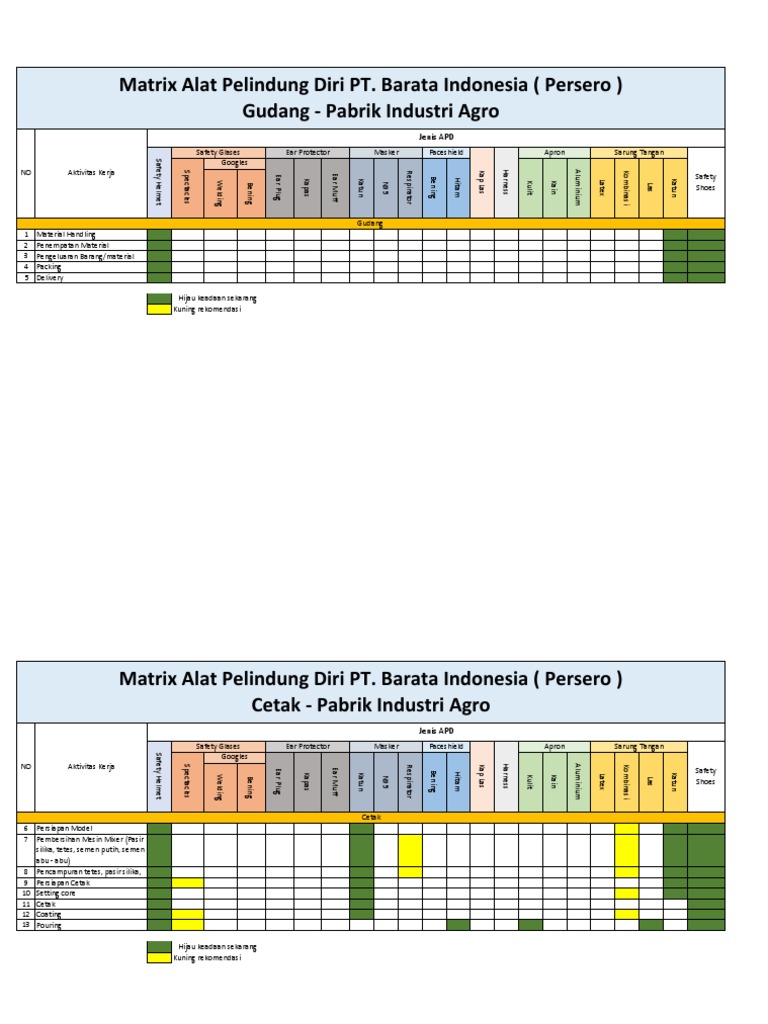Matriks Apd Pia | PDF