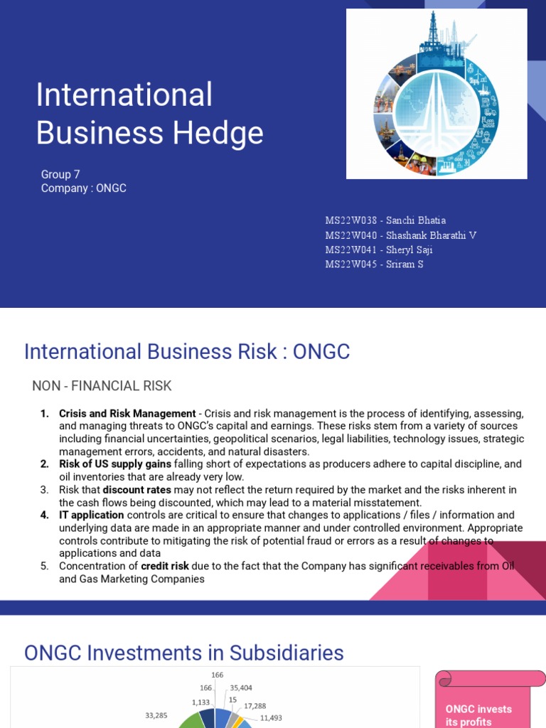 Group 7 ONGC Internations Derivative Report | PDF | Financial Risk ...