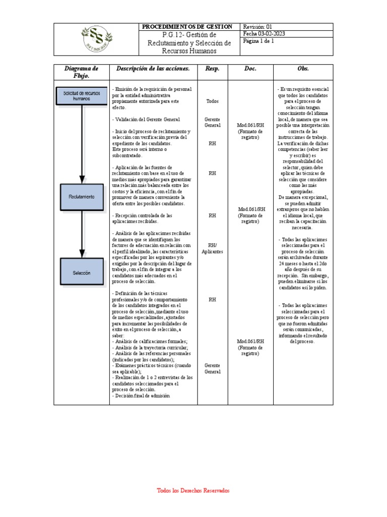 Gestión de Reclutamiento y Selección RH | PDF | Reclutamiento | Gestión ...