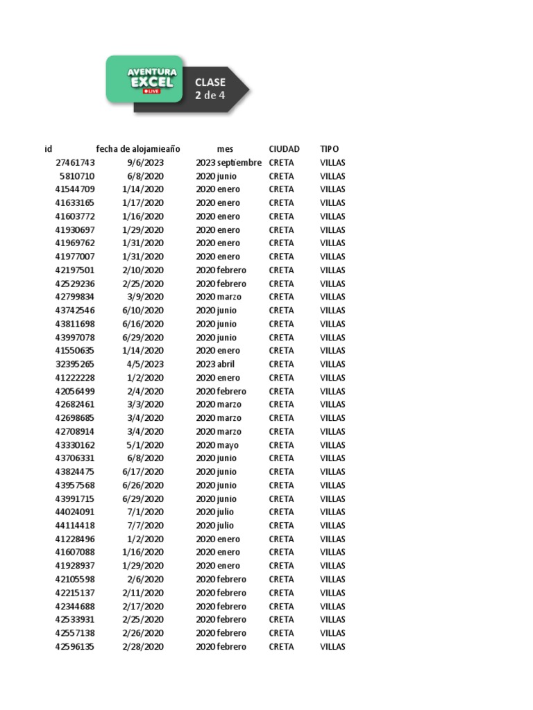 Base Dashboard Excel Av1 | PDF