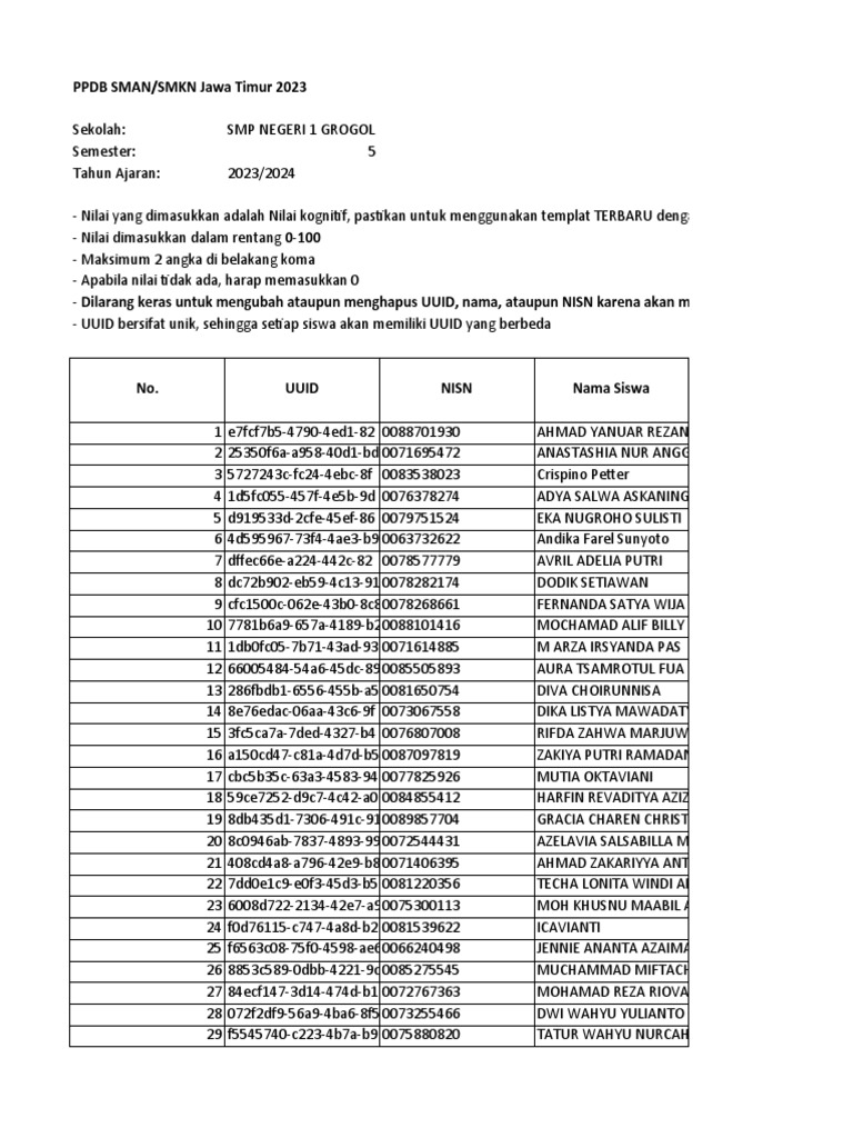 Template Rapor Semester 5 | PDF