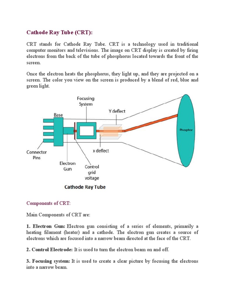 CRT (Cathode Ray Tube) | PDF | Vacuum Tube | Computer Monitor