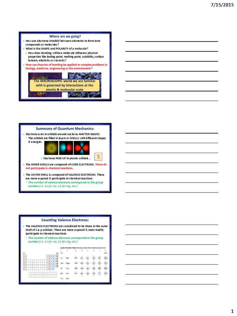 Lewis Dot Structures Vsepr Theory And Polarity Pdf