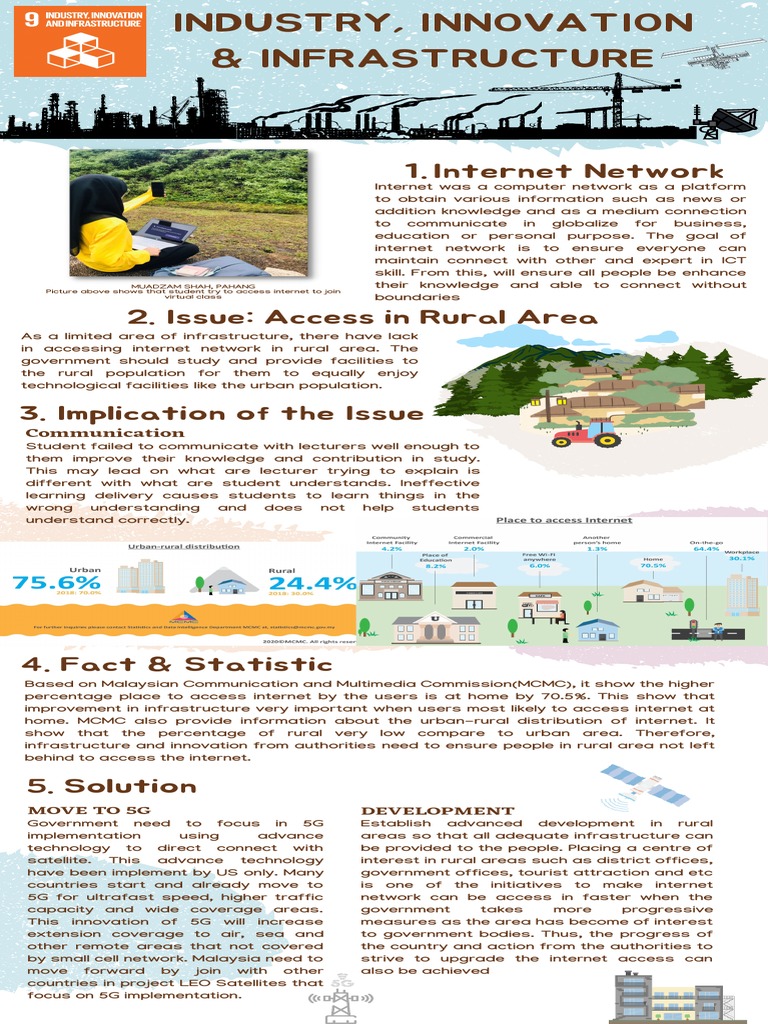 SDG9 | PDF | Internet | Infrastructure