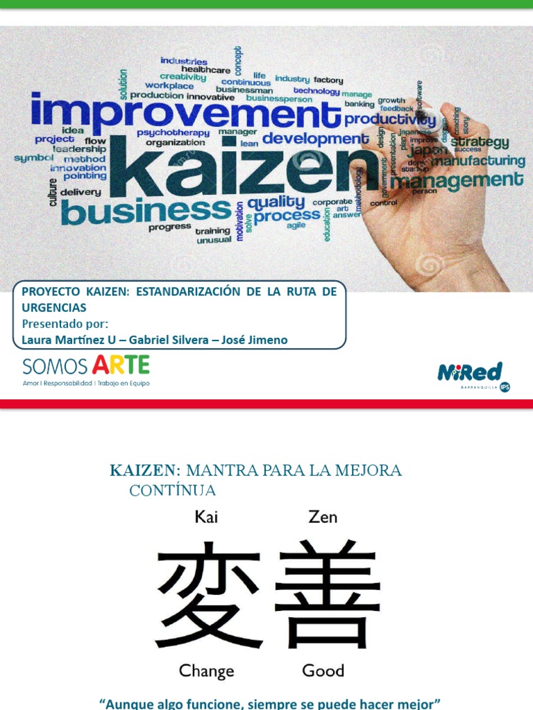 Presentación Proyecto Kaizen Urgencias | PDF | Hospital | Cuidado de la salud
