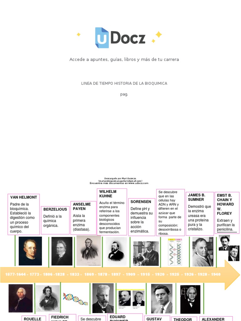 Linea de Tiempo Hist 122942 Downloadable 3439490 | PDF | Bioquímica ...