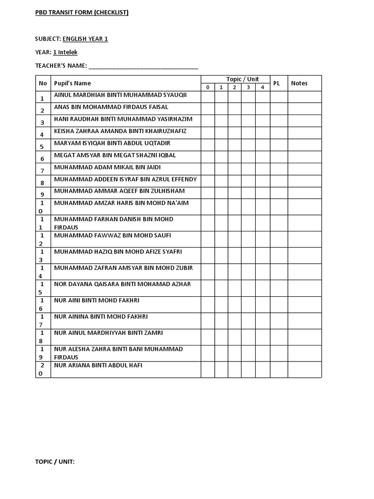 9. PBD TRANSIT FORM - ENG YEAR 1 bestari | PDF | Learning | Behavior Modification