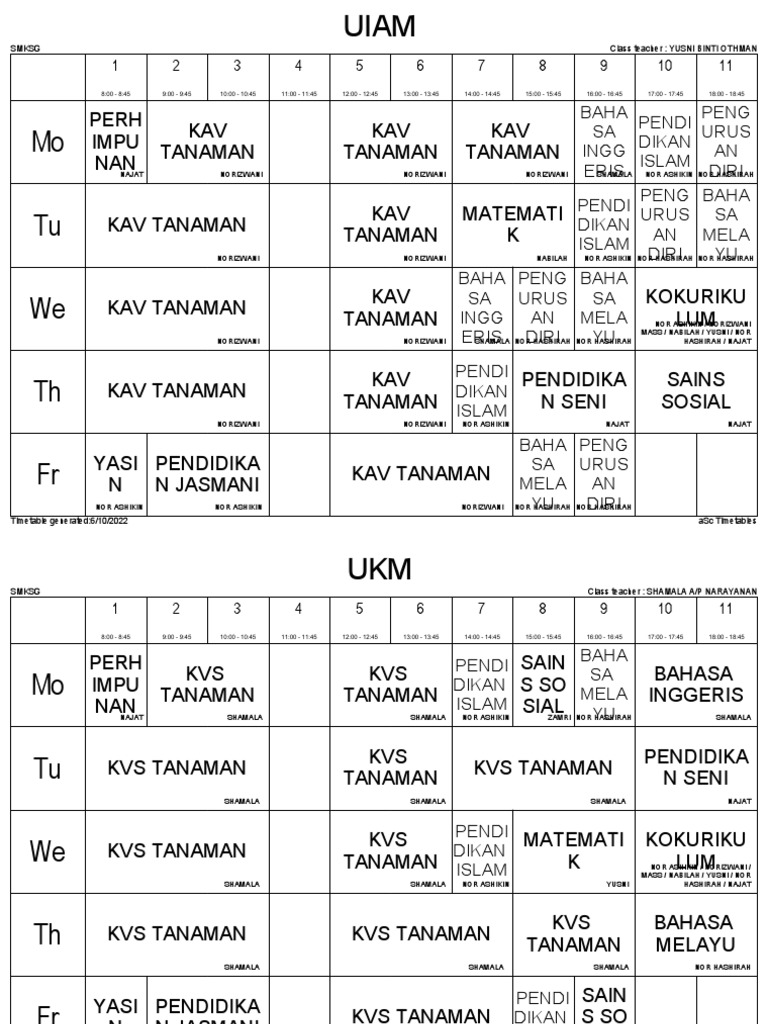 Sample Jadual | PDF