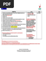 Step by Step Daftar Sduwhv & Catatan Penting | PDF