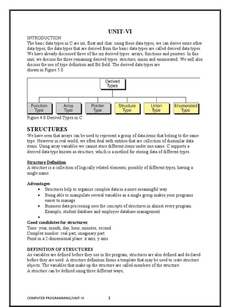 Unit Vi | PDF | Pointer (Computer Programming) | Data Type
