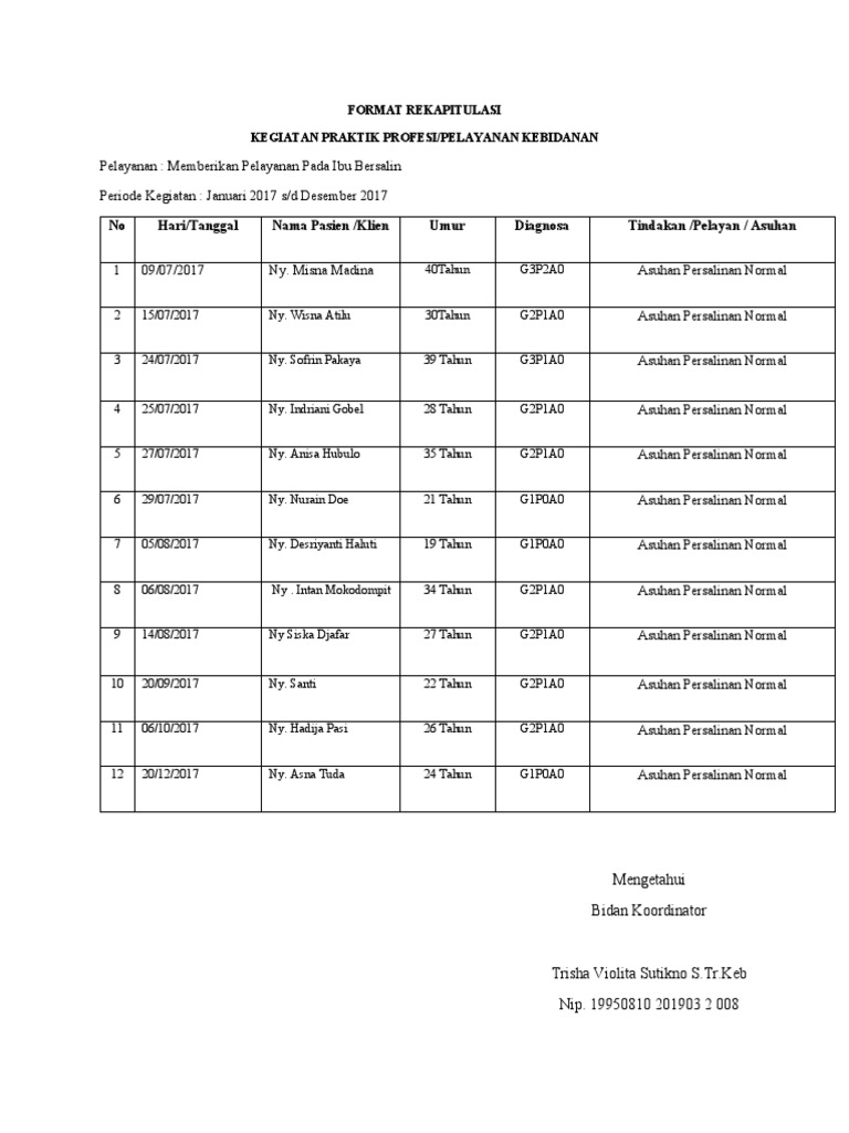 Format Rekapitulasi Inc | PDF