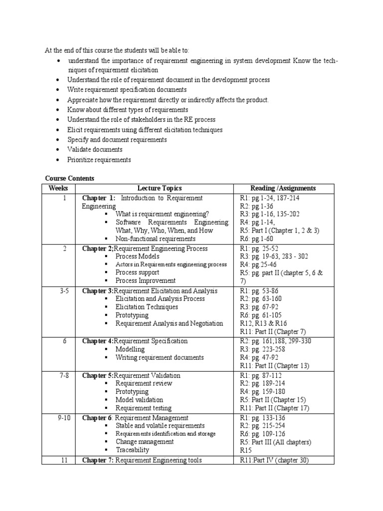 Requirement Engineering For Exit Exam | PDF | Information Technology | Systems Engineering