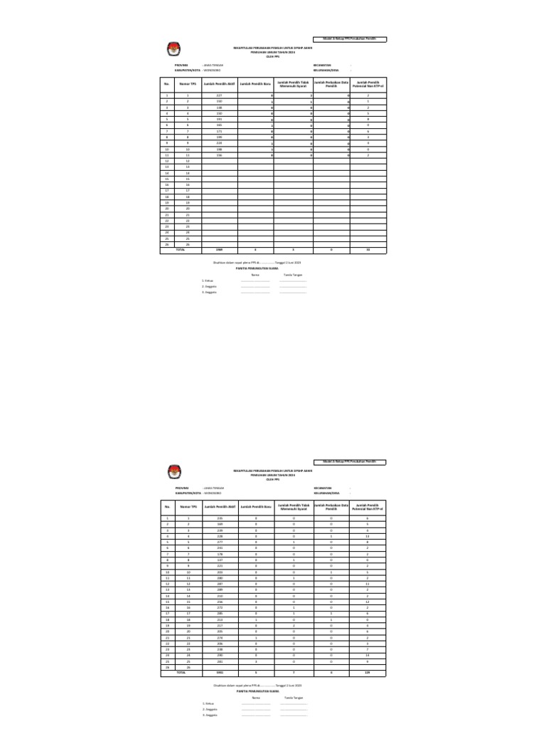 Model a-Rekap PPS Perubahan Pemilih DPSHP Akhir (1) | PDF