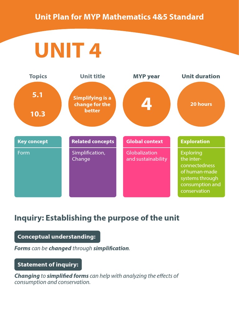 Myp Math Standard Unit 04 | PDF | Inquiry | Rational Number