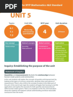 IB MYP - Mathematics Syllabus | PDF | Numbers | Equations