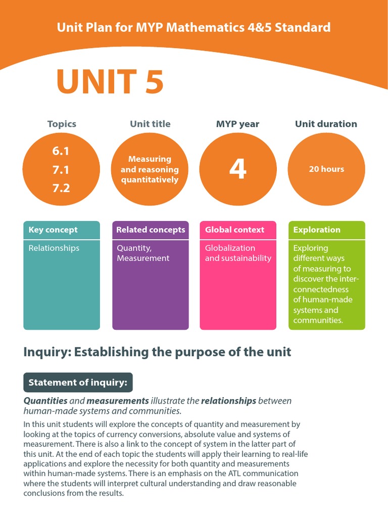 MYP Mathematics 4&5 Standard Unit Plan | PDF | Measurement | Mathematics