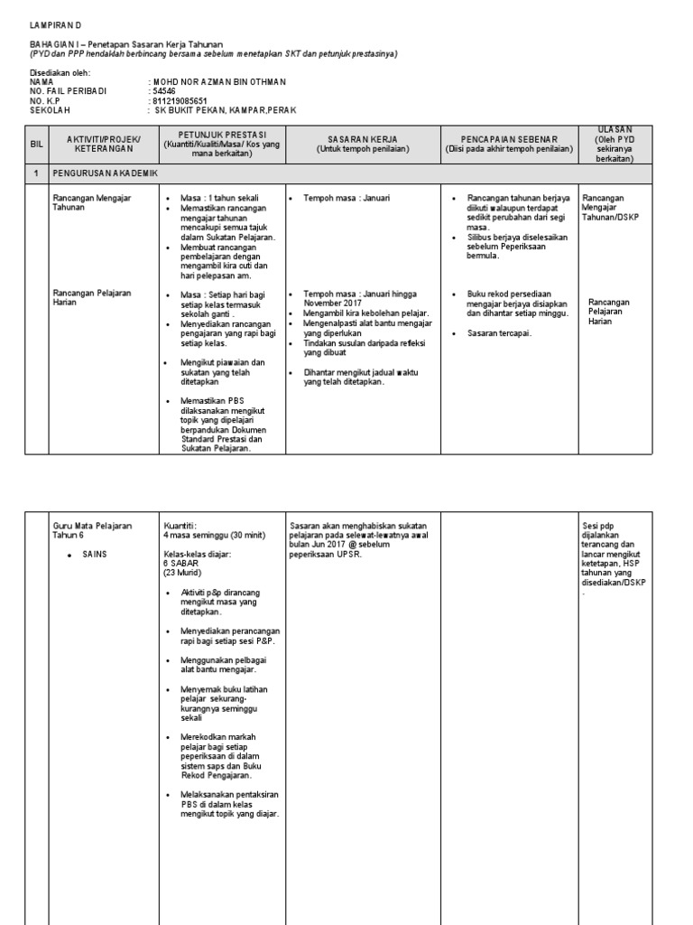 Penetapan Sasaran Kerja Tahunan LNPT 2017 | PDF