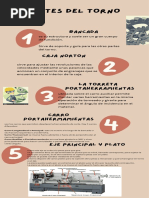 MANUAL - DE - PRACTICAS - DEL Torno | PDF | Mecanizado | Perforar
