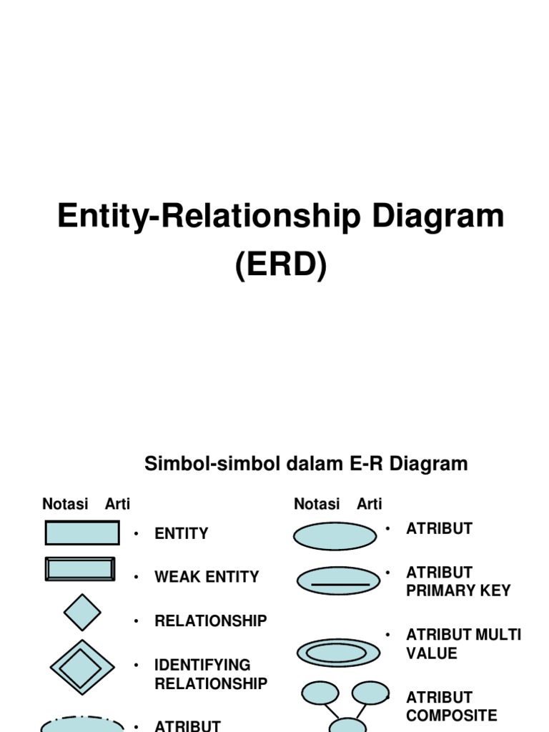 Erd Part 2 | PDF Erd Part 2 | PDF