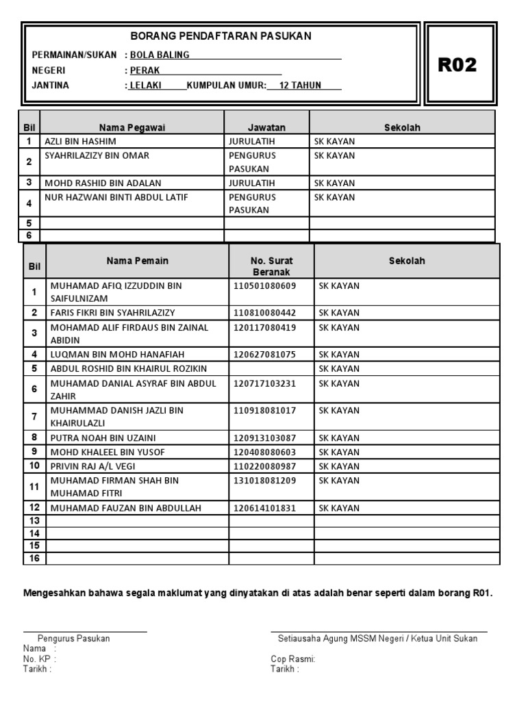 Borang Pendaftaran R02 Terkini | PDF