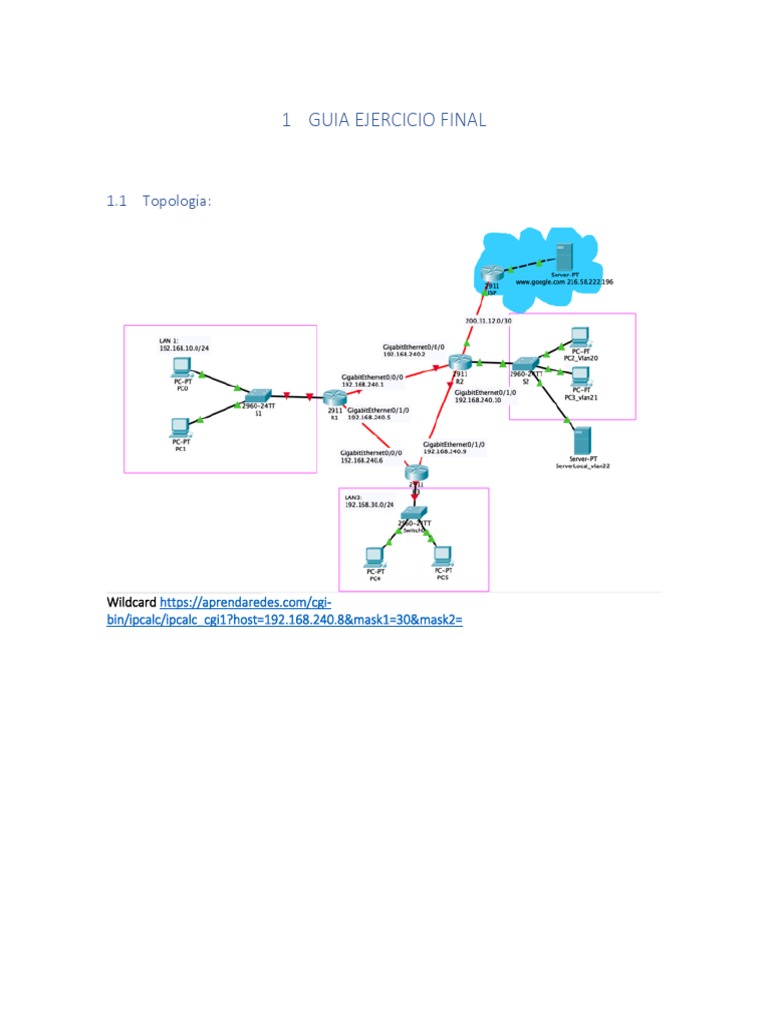 Guia Ejercicio Final | PDF | Dirección IP | Telecomunicaciones